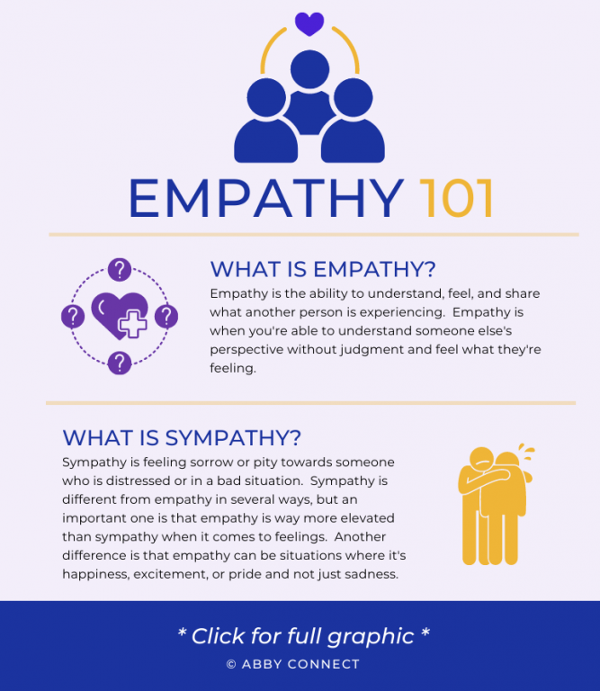 The Ultimate Guide To Empathy Skills